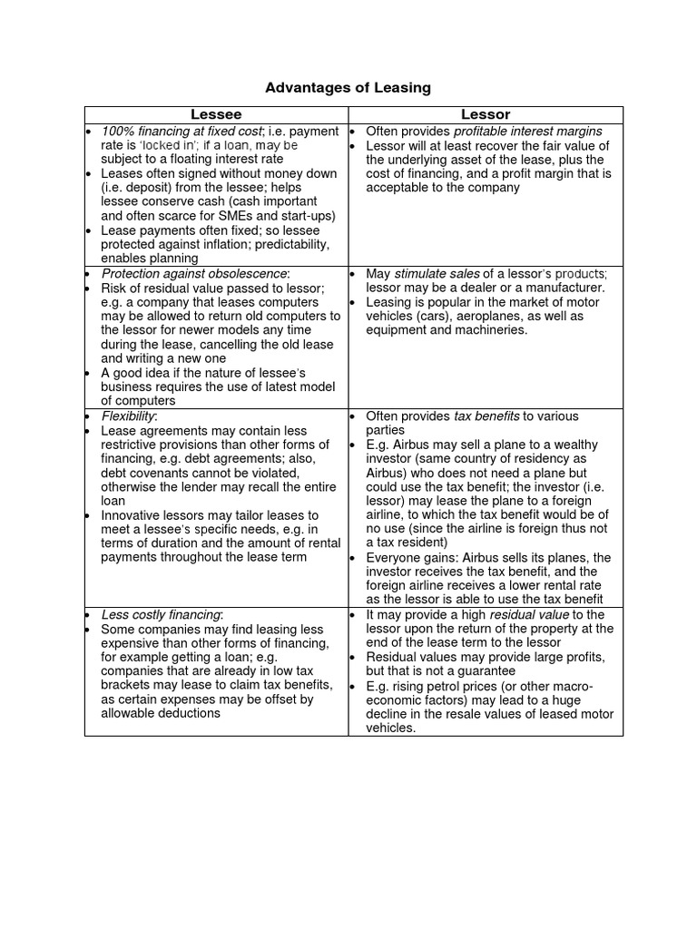 Lecture 5 - Advantages of Leasing | PDF | Lease | Taxes