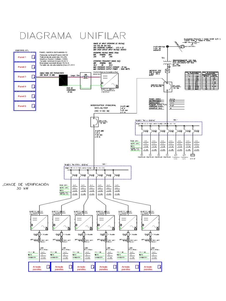 Unifilar Model | PDF