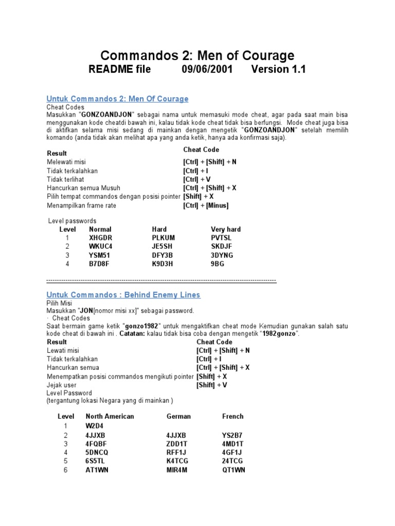 Readme Commandos 2 | PDF