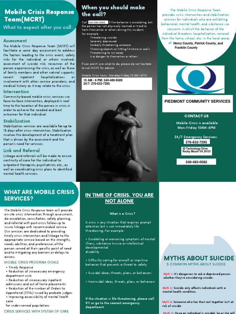 Mobile Crisis Response Team (MCRT) : What To Expect After You Call ...