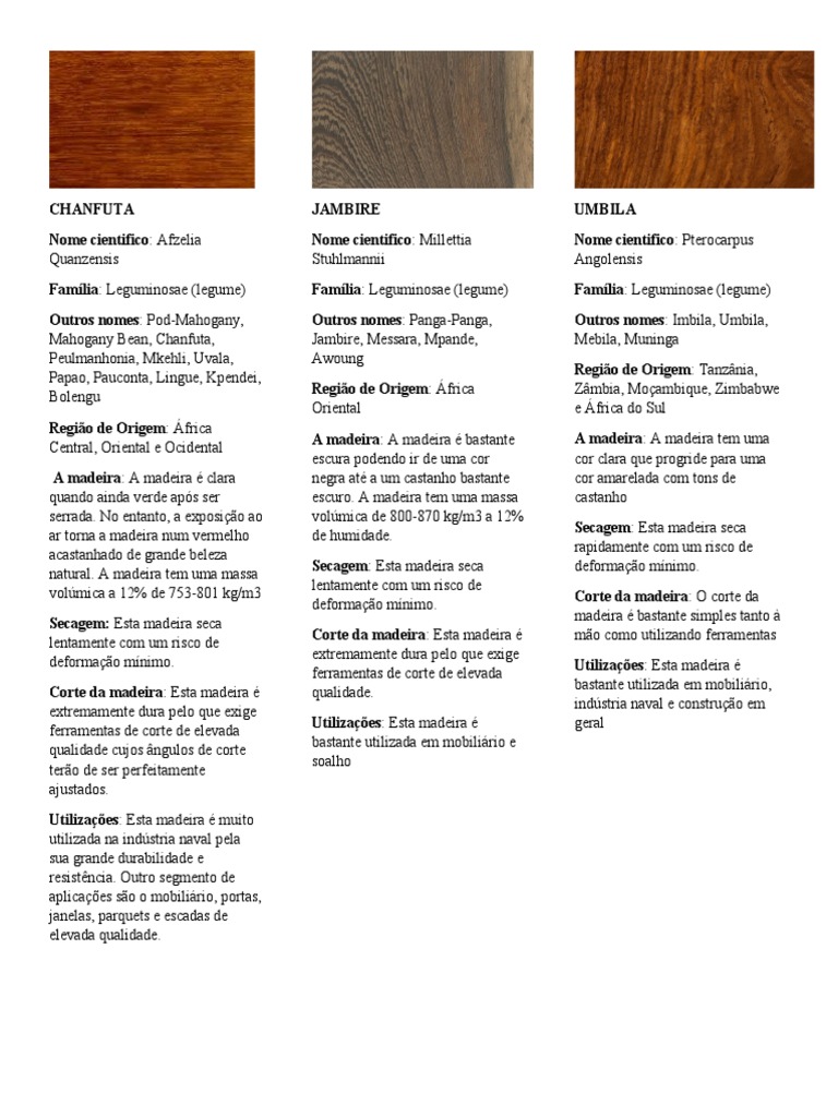 Características da Madeira Chanfuta | PDF | Madeira | Materiais