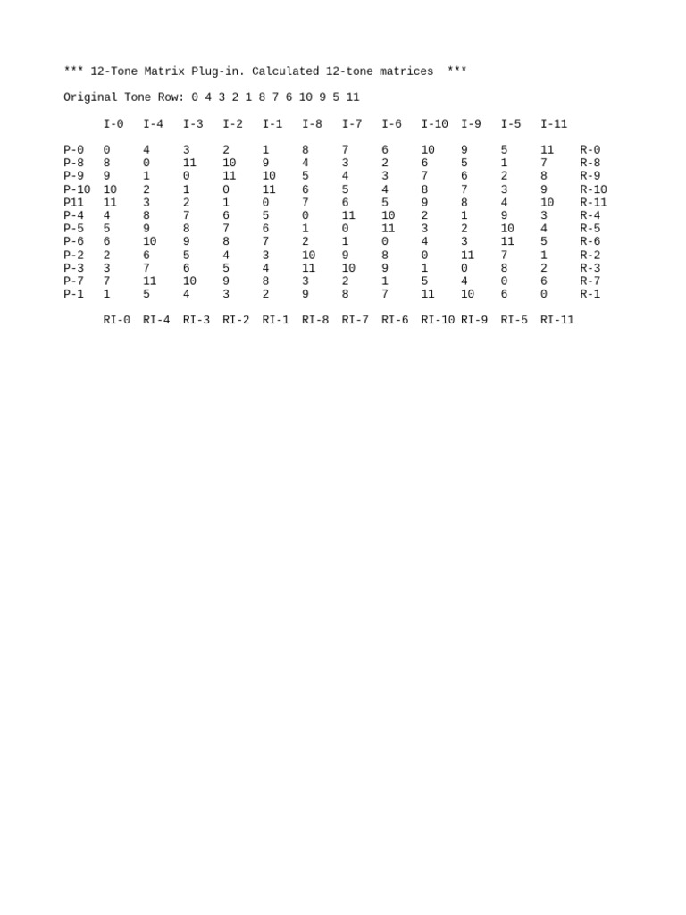 12 Tone Matrix | PDF