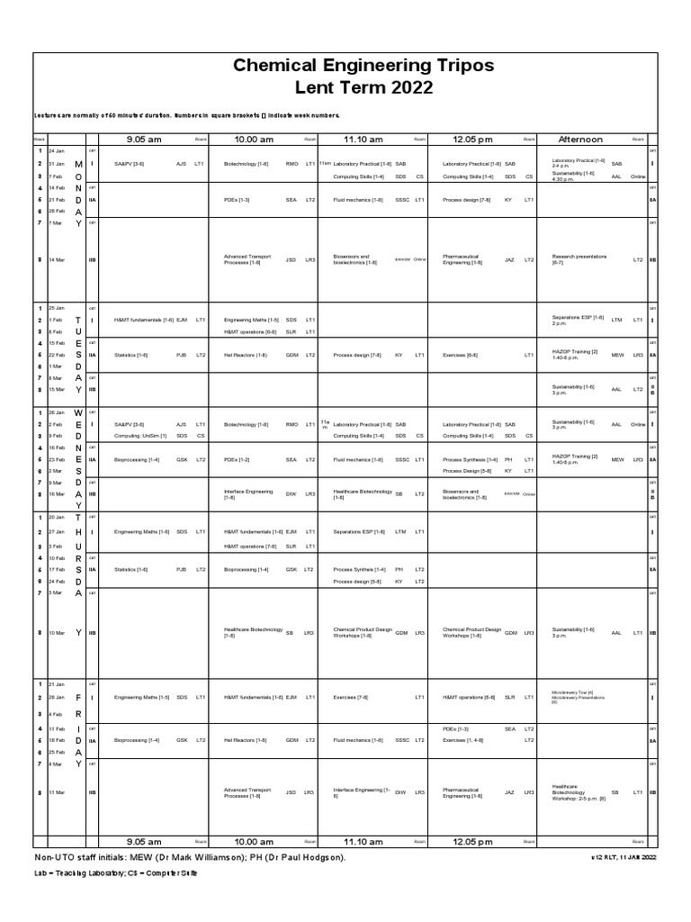 Cambridge Chemical Engineering Timetable | PDF | Biotechnology | Science