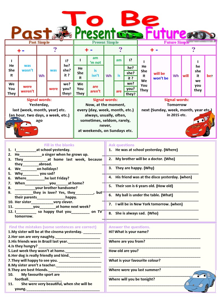 Signal Words: Signal Words: Signal Words:: Past Simple | PDF