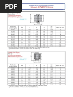 TDW - D2000 Quick Opening Closure | PDF | Door | Pipe (Fluid Conveyance)