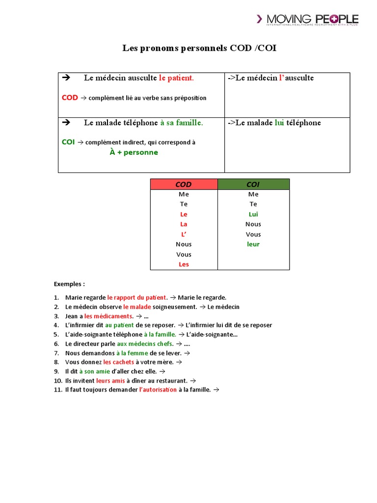 Guide des Pronoms COD/COI en Français | PDF | Complément d'objet ...