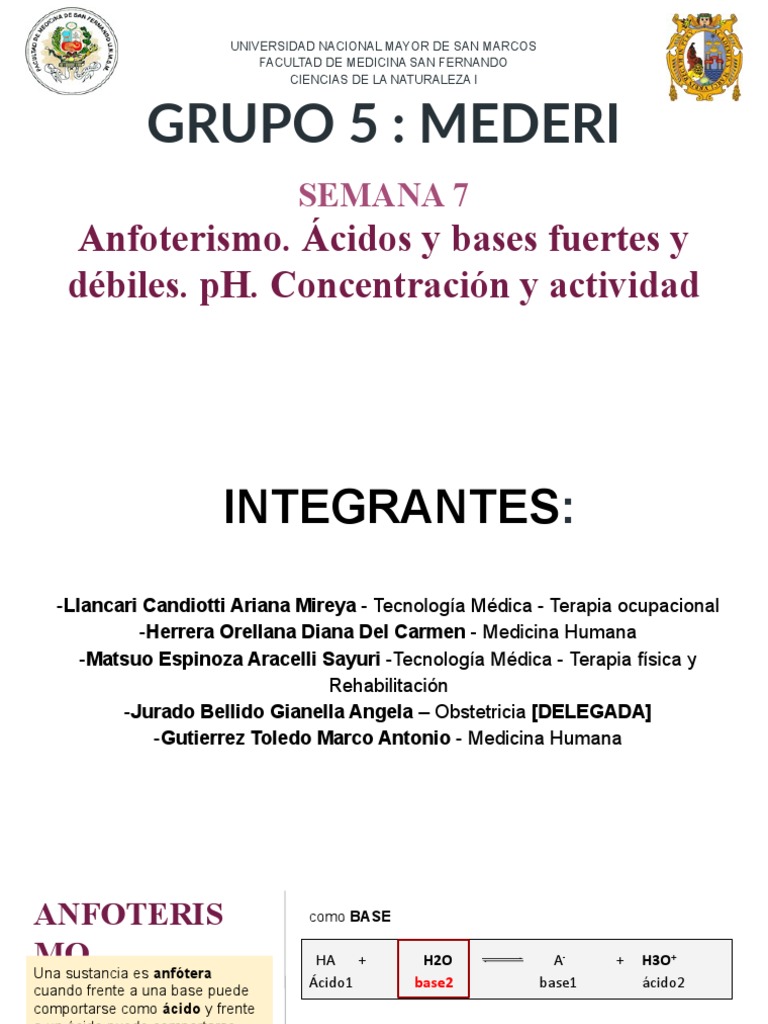Anfoterismo - Ácidos y Bases Fuertes y Débiles. PH - Concentración y ...