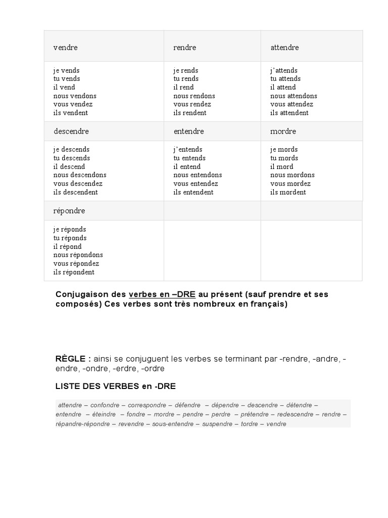 Conjugaison des verbes en -DRE au présent | PDF | Médecine clinique ...
