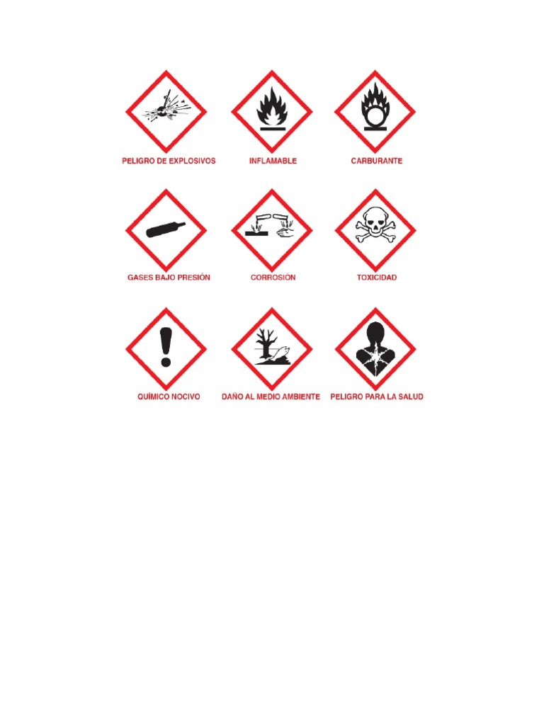 Pictogramas de Seguridad | PDF