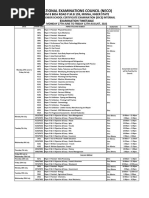 NCE Assessment 2023 Timetable | PDF