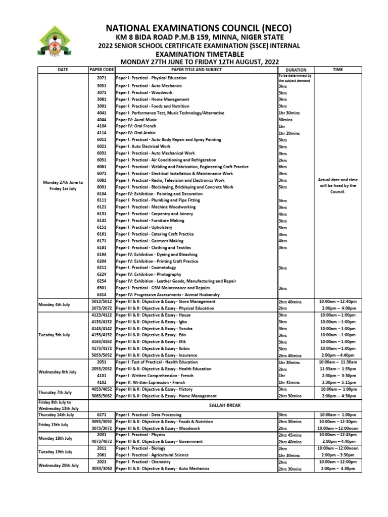 National Examinations Council (Neco) : KM 8 Bida Road P.M.B 159, Minna ...