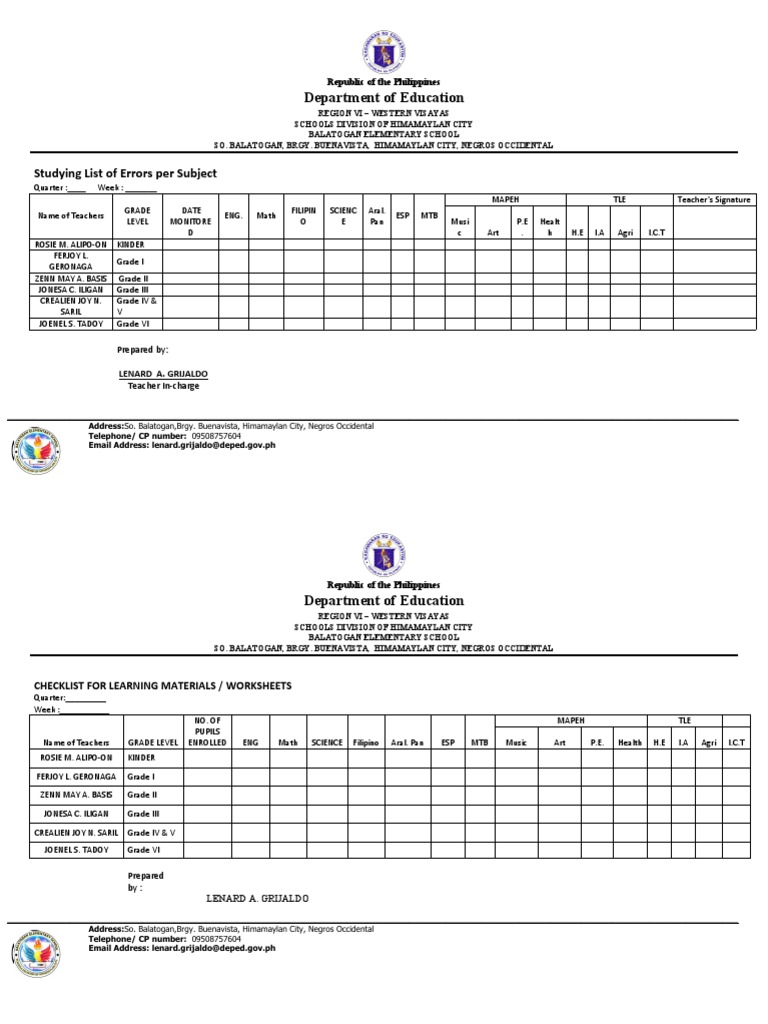 Isp Tool Word 2021-22 | PDF