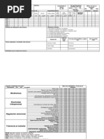 Módulo de Efectividad Interpersonal DBT | PDF | Sicología | Las emociones