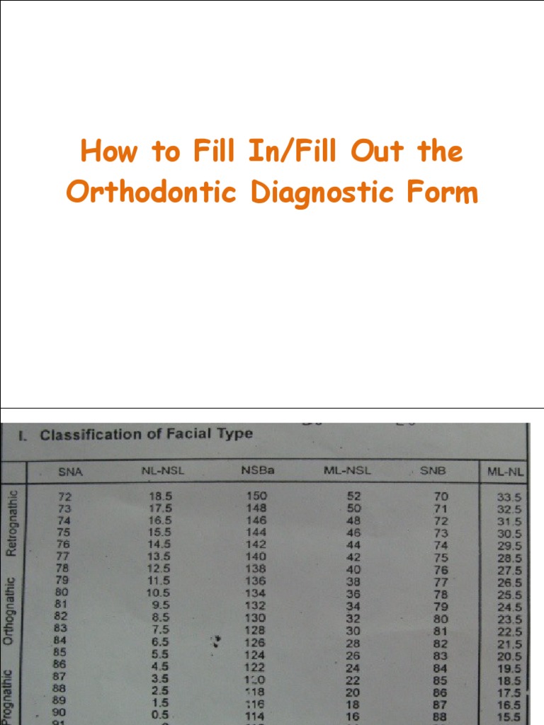 How To Fill Out The Orthodontic Diagnostic Form | PDF | Orthodontics ...