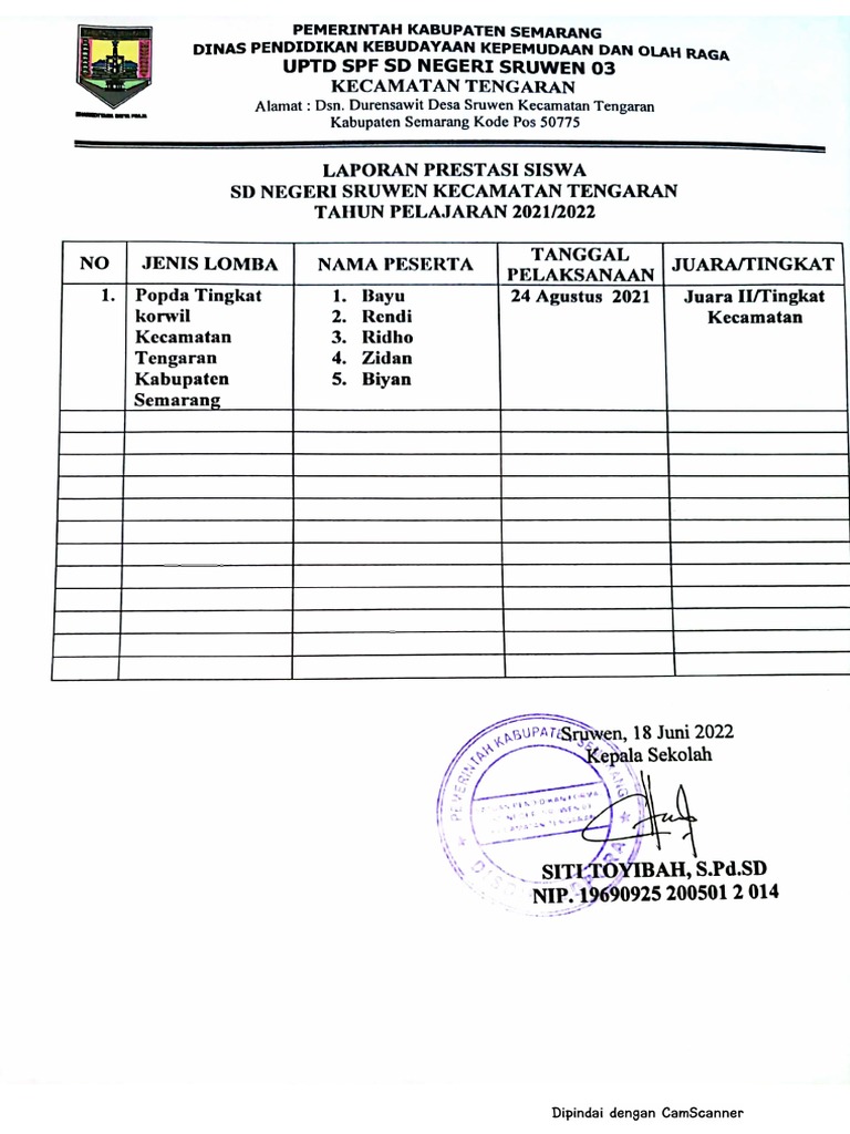 Laporan Prestasi Siswa Pdf