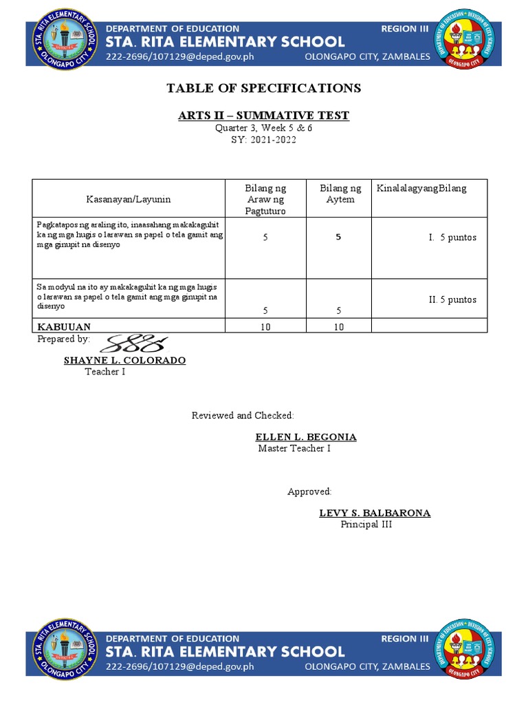3rd ARTS II Summative Quarter 2 | PDF