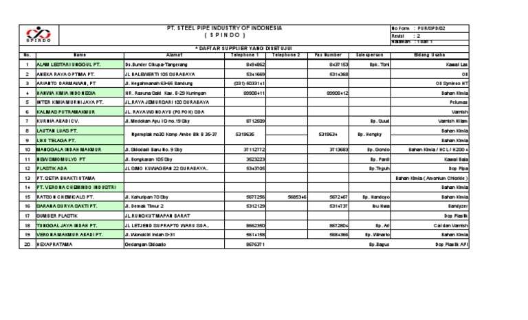 Daftar Supplier Yang Disetujui | PDF