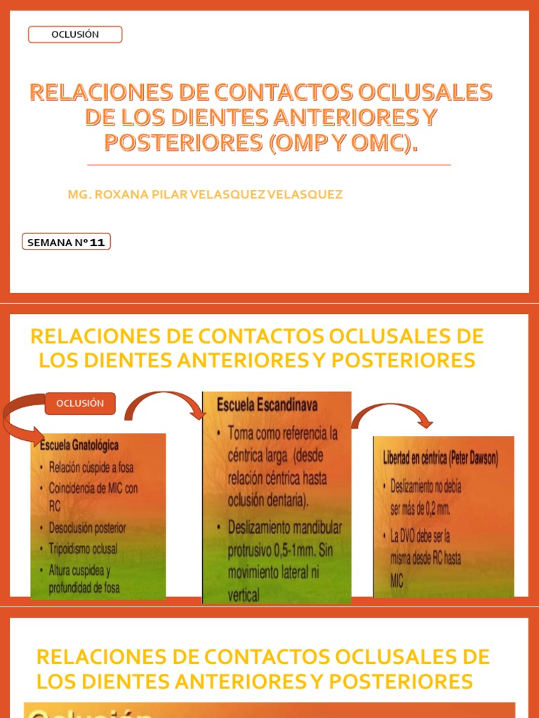 CLASE #11 Relaciones de Contactos Oclusales de Los Dientes Anteriores y ...