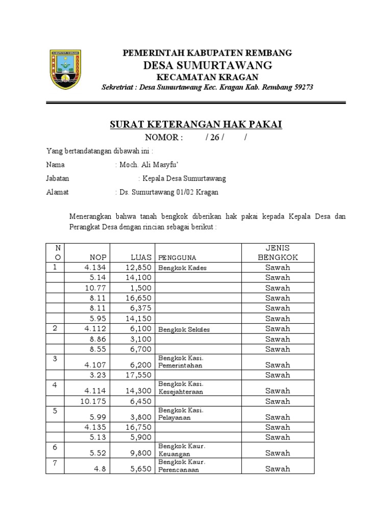 SK Hak Pakai Bengkok | PDF