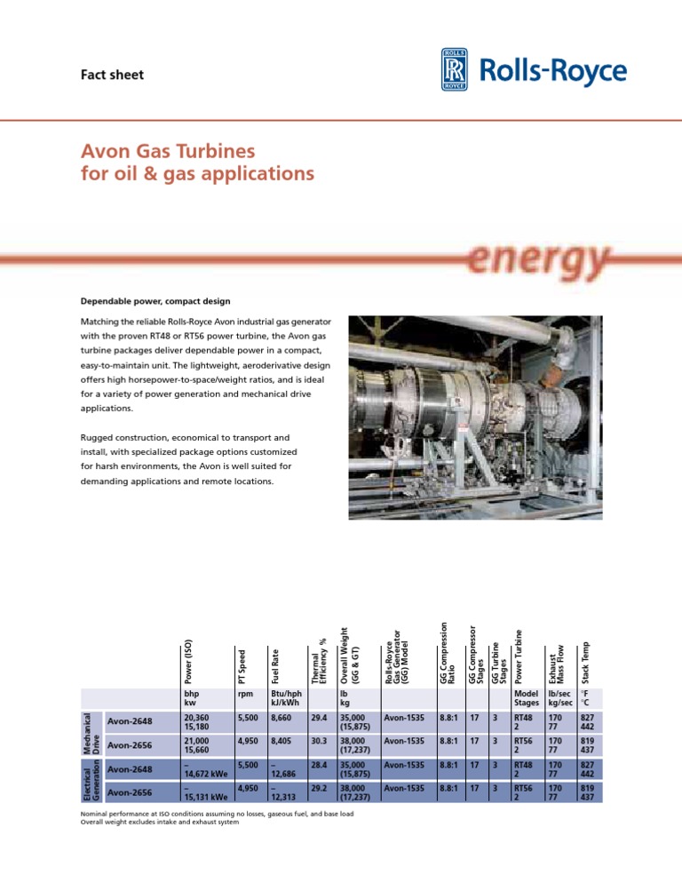 Avon Gas Turbines | PDF | Technology & Engineering