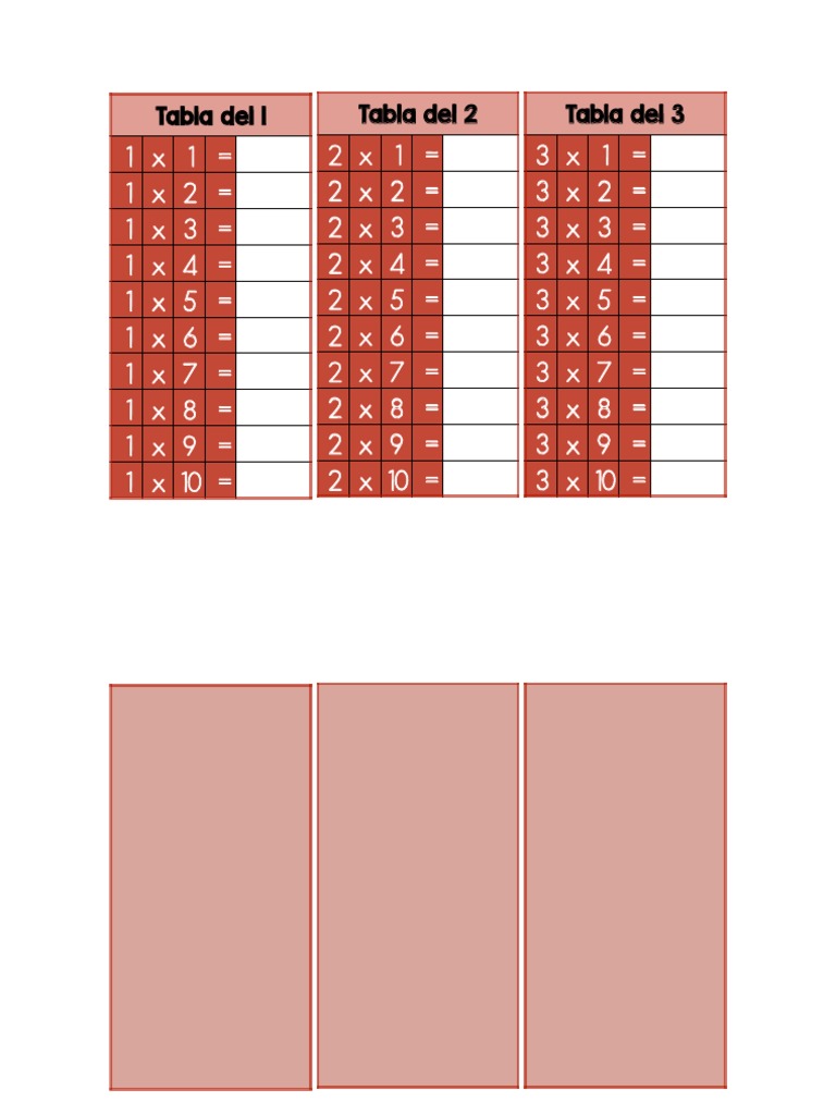 Tablas de Multiplicar para Completar f1bzkz | PDF