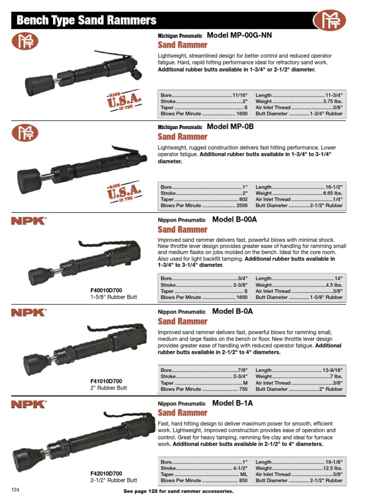 Bench Type Sand Rammers Overview | PDF | Hammer | Piston