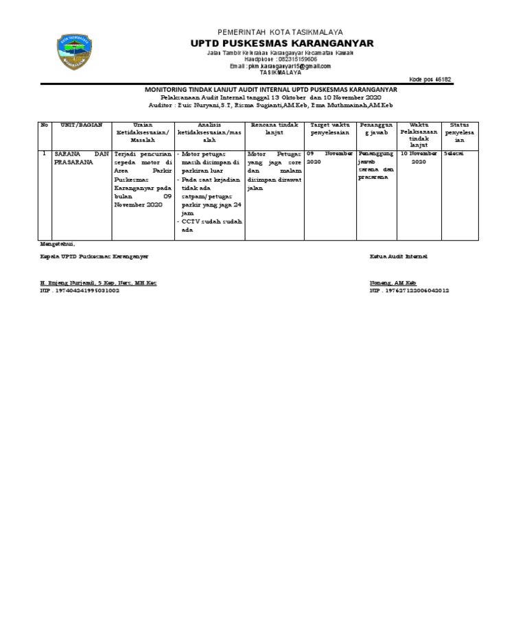 Monitoring TL Audit Sarpras | PDF
