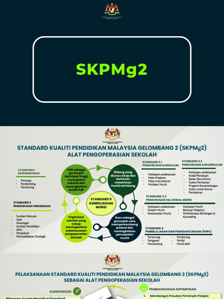 SKPMg2 Infografik 2022 Jemaah Nazir | PDF