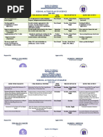 Science Action Plan 2023-2024 | PDF | Teachers | Science