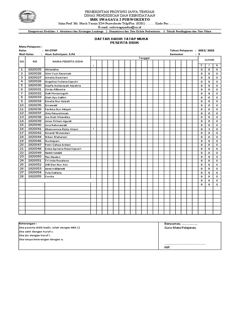 Daft. Nilai Kelas XII OTKP PKK | PDF