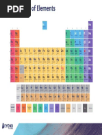 Acs Periodic Table Poster - Download PDF | PDF | Chemistry | Building ...