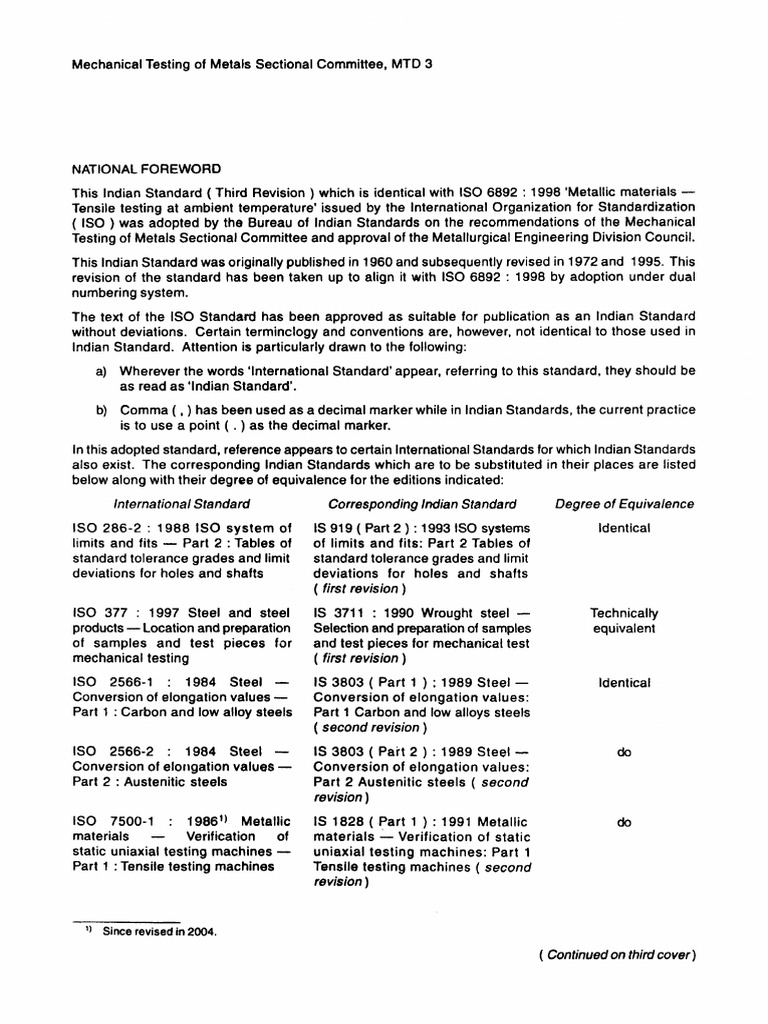 council-international-standard-corresponding-indian-standard-degree