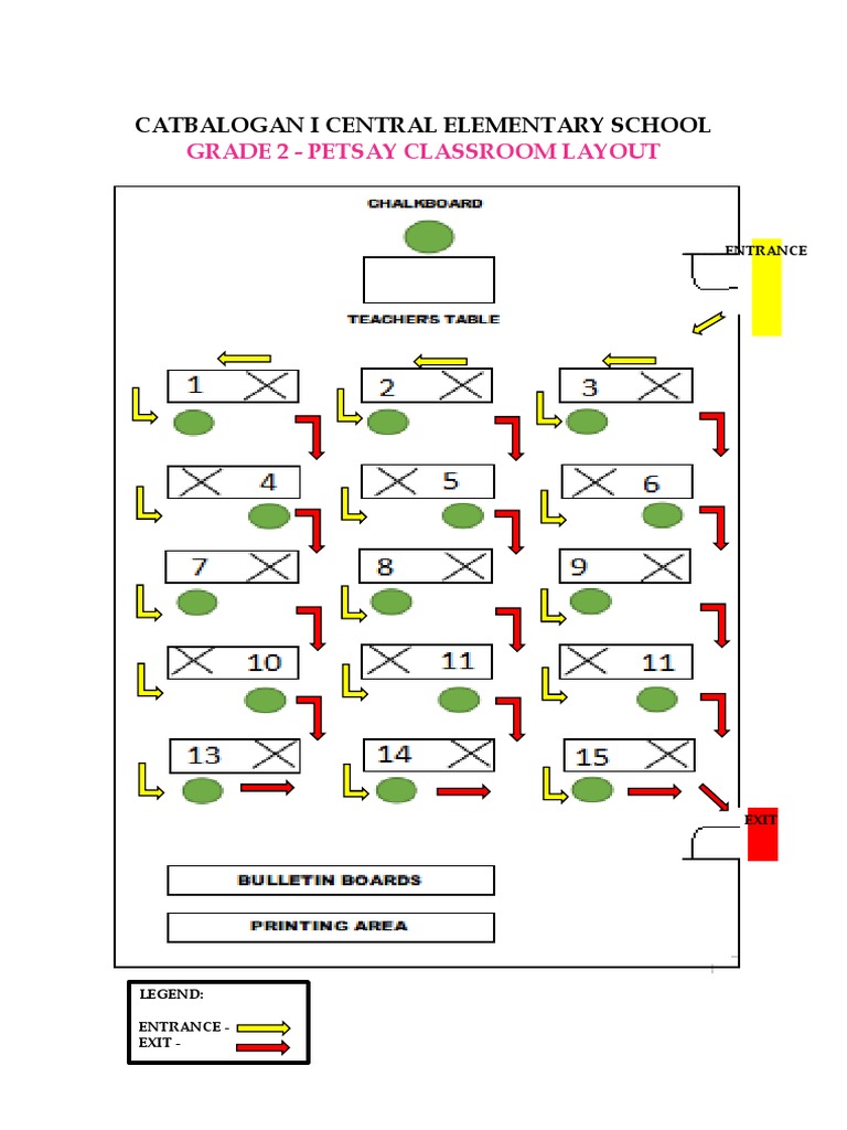 Grade 2 Classroom Layout Edit | PDF