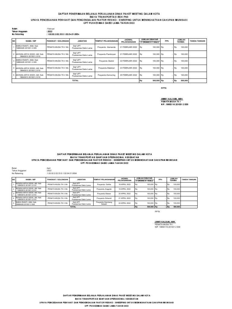 Daftar Penerimaan Bok 2022 | PDF