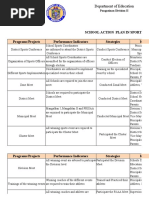 MAPEH Action Plan | PDF | Project Based Learning | Behavior Modification