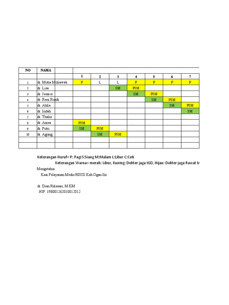 Jadwal Dokter IGD Ranap Juli 2022-1 | PDF