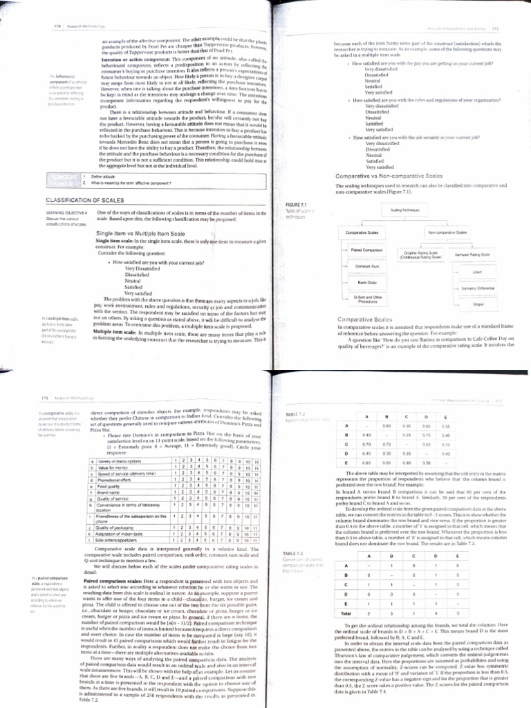 Attitude Measurement & Scaling With Examples - BRM | PDF | Attitude ...