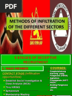 CTG Organizational Structure | PDF | Military | International Security