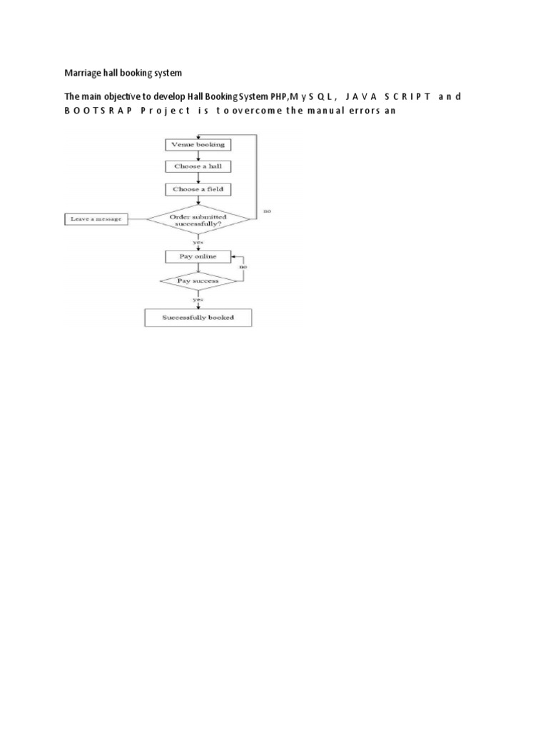 Marriage Hall Booking System | PDF | Business | Computers