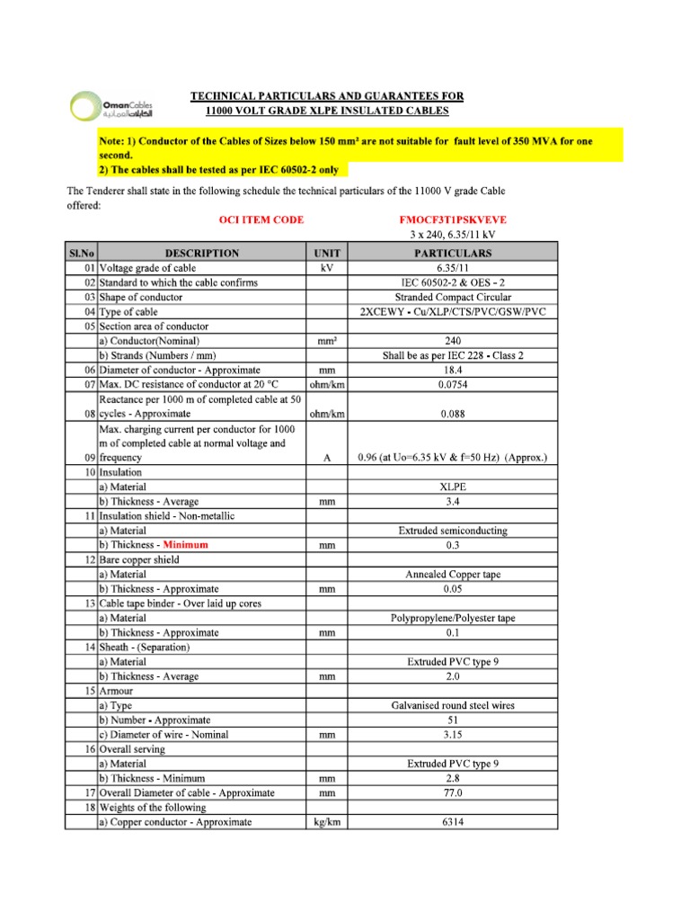 GTP For 3CX240 SQMM Cable | PDF