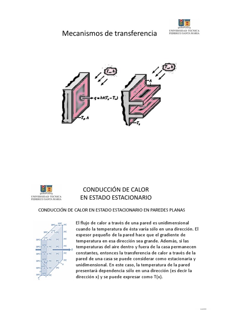 Mecanismos de Transferencia de Calor | PDF | Conduccion termica ...