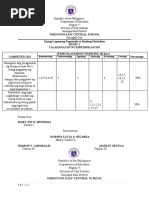 Powerpoint Activity - Letrang Yy | PDF