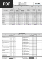 M1 All Programs New Form 2025 | PDF | Childbirth | Pregnancy