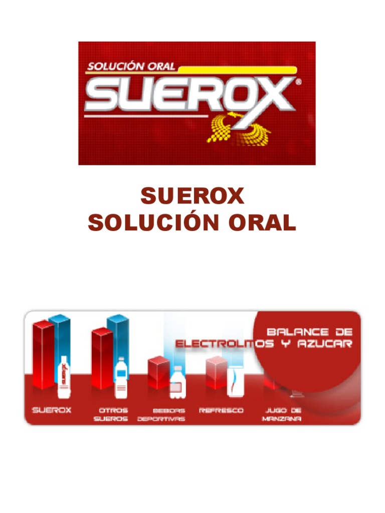 suerox | Deshidración | Electrólito