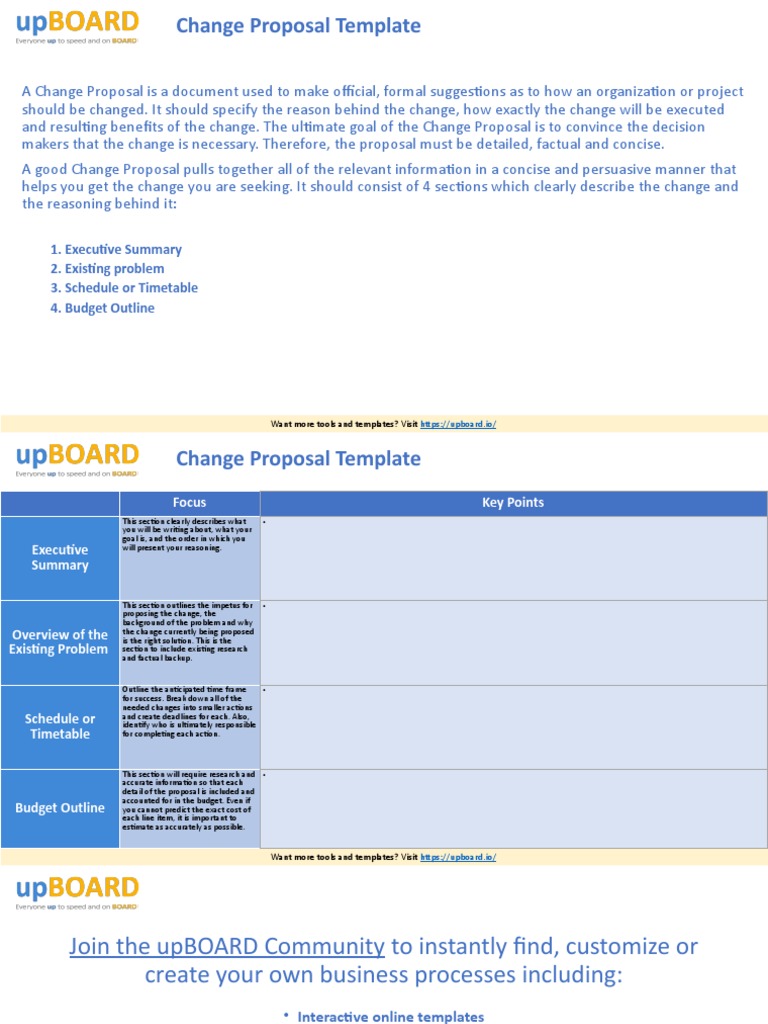 Free Change Proposal Template PowerPoint Download | PDF | Cognition ...