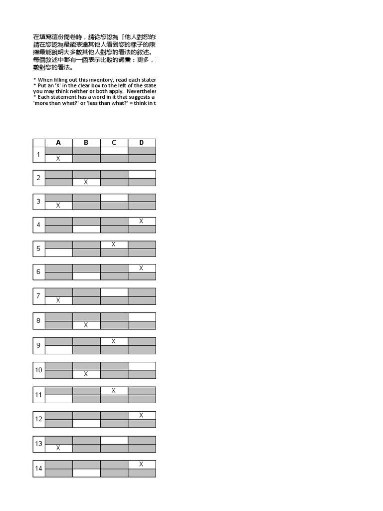 Business Behavior Style Questionnaire | PDF | Social Psychology ...