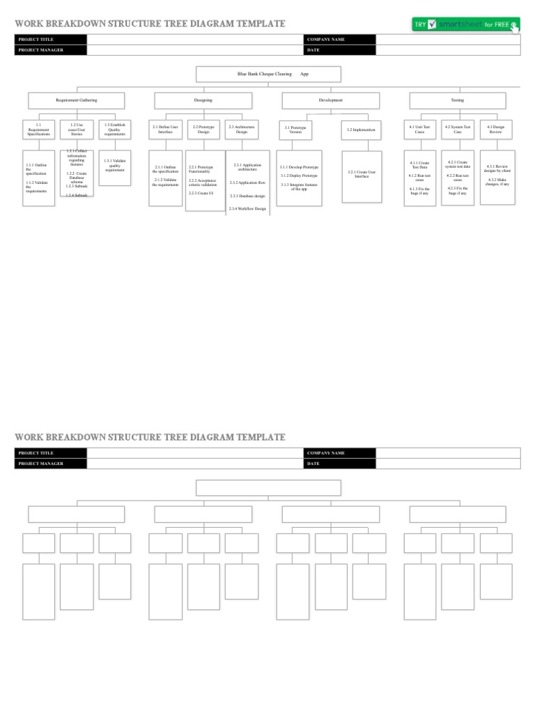 WBS Tree Diagram Template for App Development | PDF | Prototype | Computing