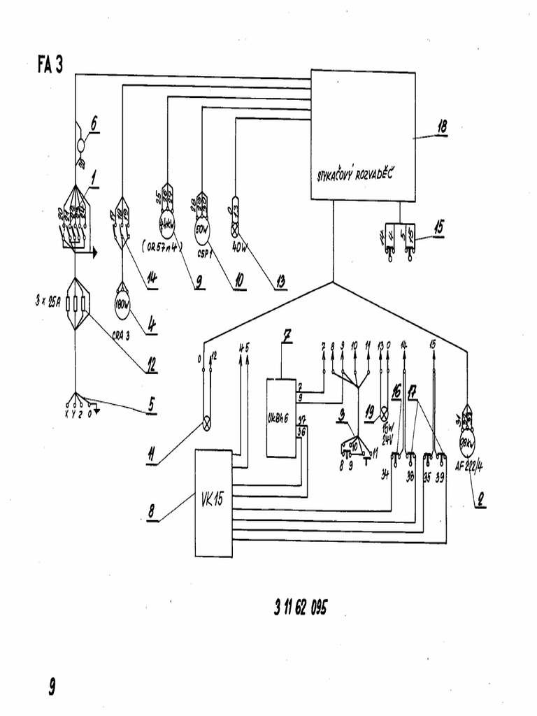 FA3 Schema L2 | PDF