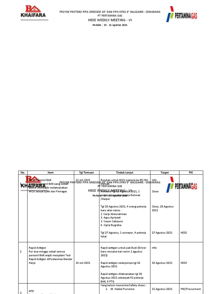 Materi HSE WEEKLY MEETING VII, 28 Agustus 2021 | PDF