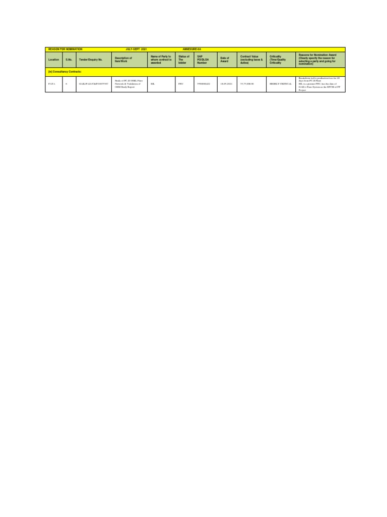 S Lax, L C | PDF